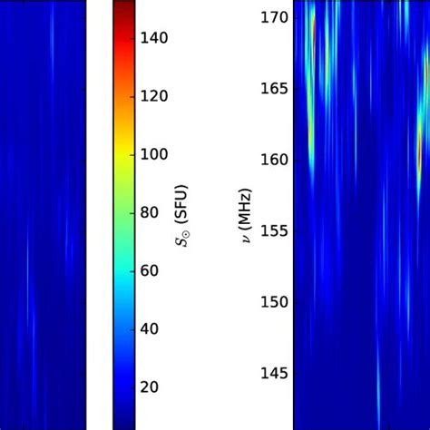 Left Version Of The Flux Calibrated Ds Free Of Instrumental Artifacts Download Scientific