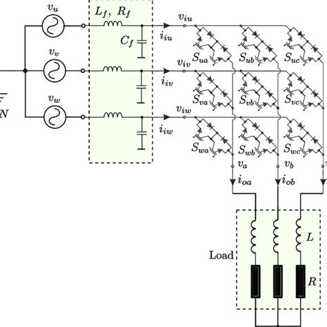 Three Phase Direct Matrix Converter Feeding An Rl Load Download