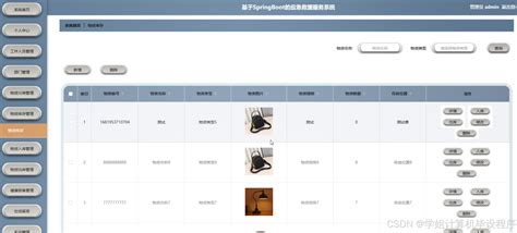 【开题报告】基于springboot vue应急救援服务系统（程序 源码 论文 计算机毕业设计 基于vue springboot的智慧急救
