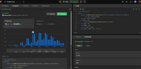 Shivam Shukla On Linkedin 100daysofcode Codingjourney Cpp Dsa