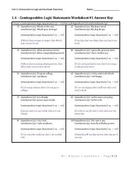 Logic Contrapositive Logic Statements By David Watson TPT