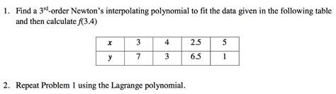 solved 1 find a 3rd order newton s interpolating polynomial