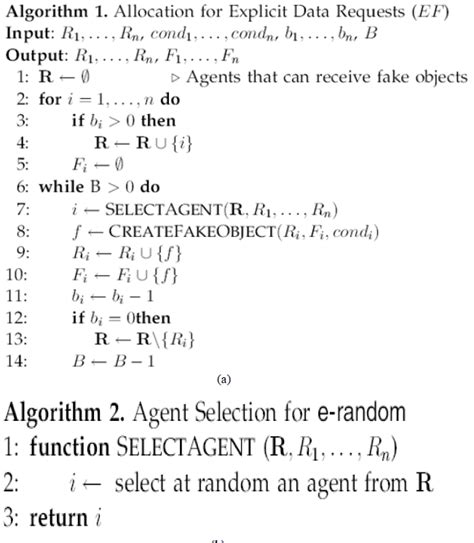 Data Leakage Identification And Blocking Fake Agents Using Pattern Discovery Algorithm Open