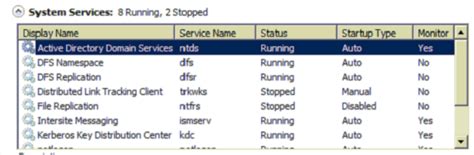 Dcpromo To Demote Server Fails With Dfs Replication Access Denied Software Spiceworks