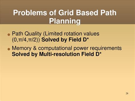 Ppt D Lite Path Finding Algorithm Overview And Variations Powerpoint