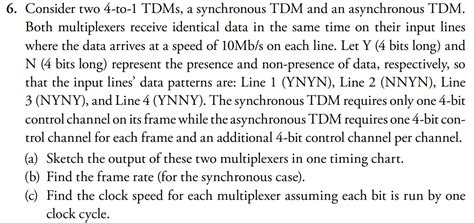 Solved 6 Consider Two 4 To 1 Tdms A Synchronous Tdm And An