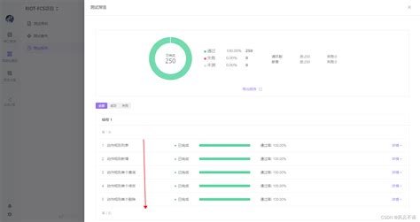 使用apifox测试套件自动化测试接口 apifox配置接口自动化测试 csdn博客