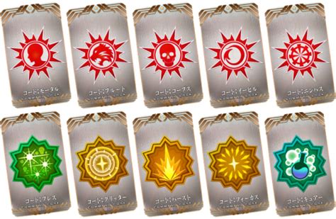 Fgo Command Code Builder Tier List Community Rankings Tiermaker