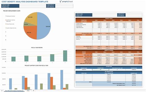 40 Cost Analysis Excel Template Markmeckler Template Design