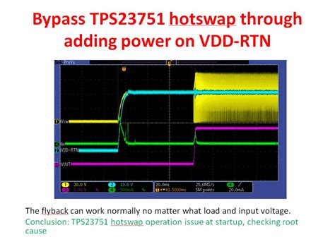 TPS23751 How Swap Repeatedly Power On Off Power Management Forum Power Management TI