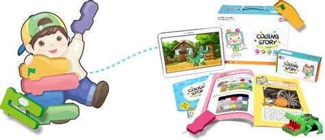 Introduction Coding Story Robots And Coding Products Robots And