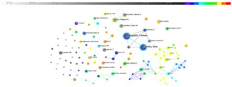 Atmosphere Free Full Text Visualization Of Prediction Methods For