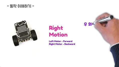 [ai 로봇 쿼키] 2교시 로봇 동작 이해하기 youtube