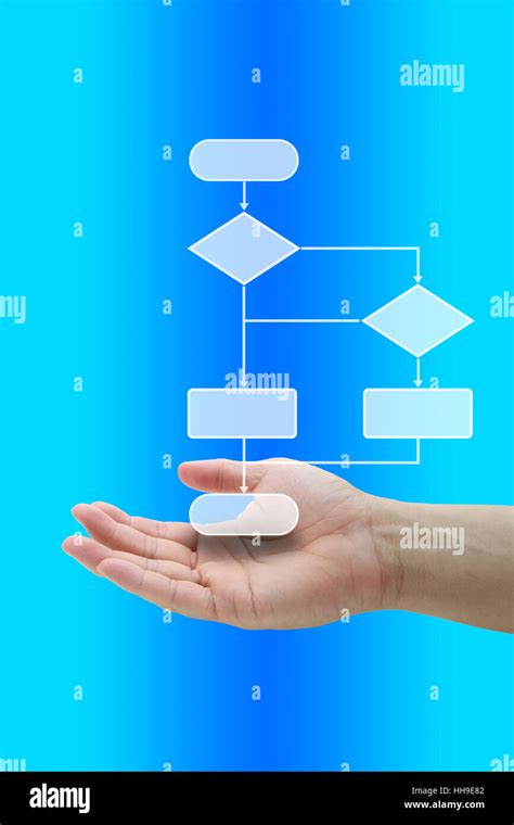 Chart Technology Diagram Algorithm Analyze Analyse Paper