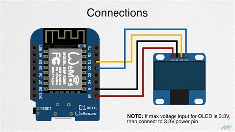 Esp8266 Based Online Weather Widget Using Wemos D1 Electronics Lab
