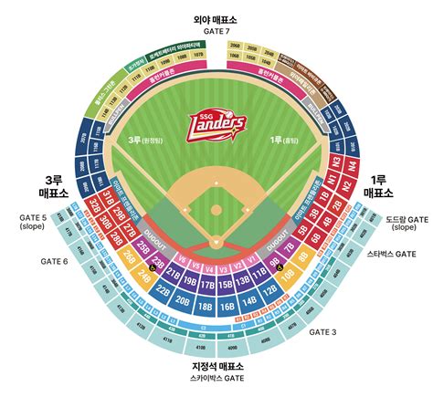 야구 티켓 입장권 가격 및 할인 정보 야구장 좌석 문학경기장 인천ssg랜더스필드 수원kt위즈파크 두산 Lg트윈스 잠실야구장 여행스포츠 모이라이벤트