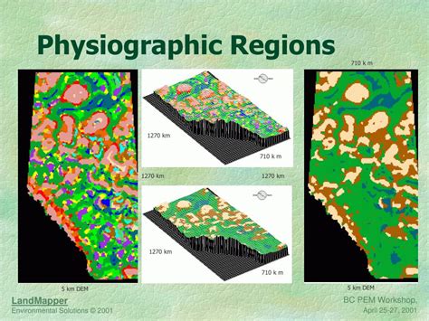 Ppt Automated Landform Classification Using Dems Powerpoint Presentation Id3522281