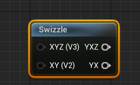 Base Shader Zerol Dev Notes