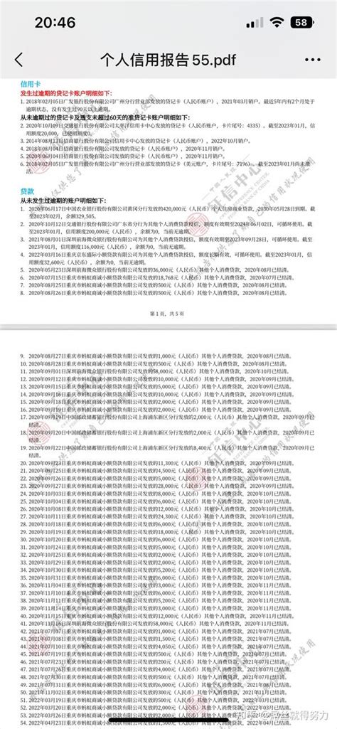 征信问题 知乎