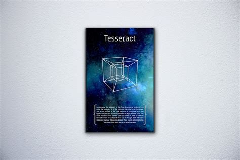 Math Poster Tesseract Printable Poster Maths Education Etsy