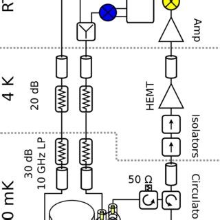 FIG S Measurement Setup An FPGA Controller X Innovative Download Scientific Diagram
