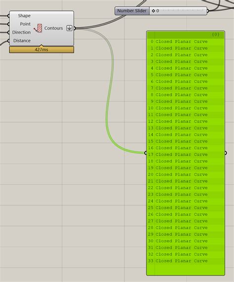 grasshopper component fails to output closed polysurface grasshopper