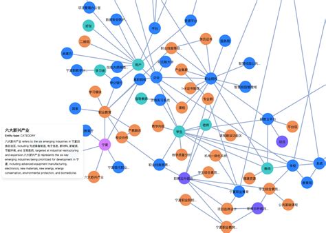 【7万字长文，含案例】基于deepseek私有化部署ragflow行业知识库和智能体agent，完美实现知识图谱和低代码开发 人工智能 Aboutiot Deepseek技术社区