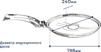 Ферра Индукция