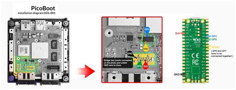Picoboot Raspberry Pi Pico Geko Sd Para Nintendo Gamecube Gc
