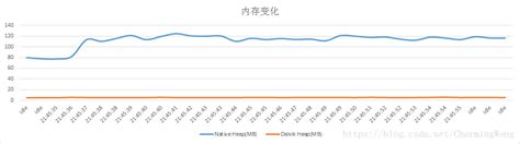 github rain0193 android catcher android catcher 是一个可以使用 python 对