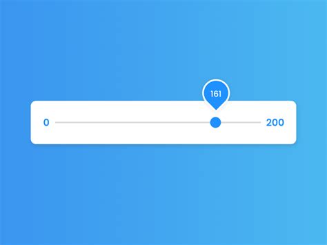 Input Range Show Value On Slider — Codepel