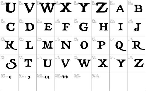 Treasuremap Windows Font Free For Personal