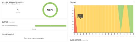 Github Aafanasevaamobiletestsdiploma Graduation Project Mobile