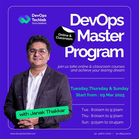 Devops Devops Containerization Docker Kubernetes Cloud Devops Devops Techlab