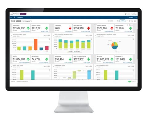 Sage Intacct On Demand Demo See Sage Intacct In Action