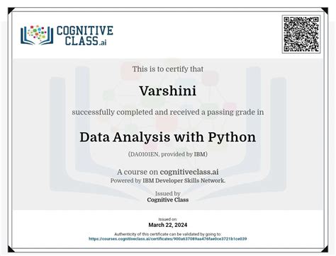 Varshini Kukkadapu On Linkedin Dataanalysis Python Ibm