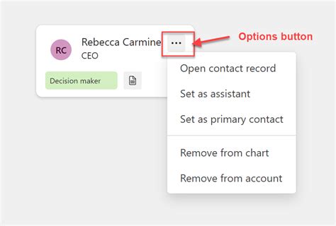 Create An Organization Chart In Dynamics 365 Sales Encore Business Solutions