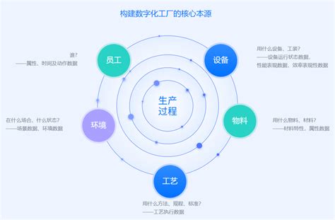 什么是数据采集与监视控制系统(scada)?数据采集与监视控制系统scada Csdn博客 什么是数据采集与监视控制系统(scada)?数据采集与监视控制系统scada Csdn博客
