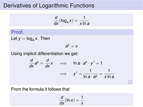 Solution 14 Math 101 Calculus 1 Derivatives Of Logarithmic Functions