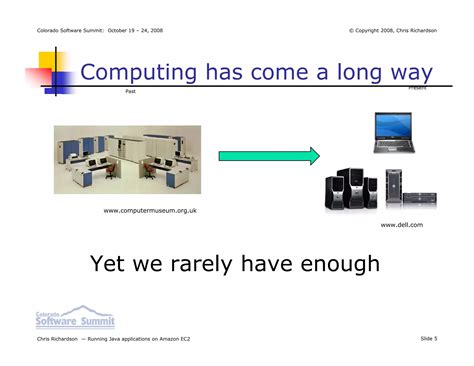 Deploying Java Applicationson Ec2 Ppt