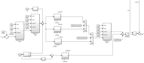 discrete time or continuous time synchronous machine ac11c excitation