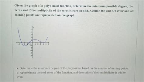 Solved Given The Graph Of A Polynomial Function Determine
