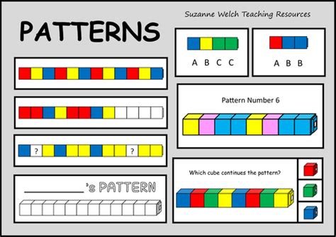 Repeating Patterns Cards Strips And Activities Teaching Resources