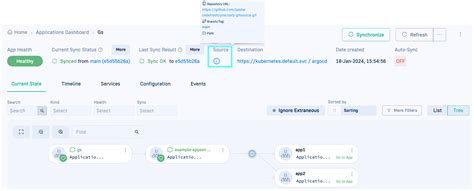 Managing Argo Cd Applications · Codefresh Docs