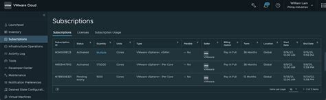 Automating Subscription And Usage Retrieval For Vsphere And Vsan Cloud Service