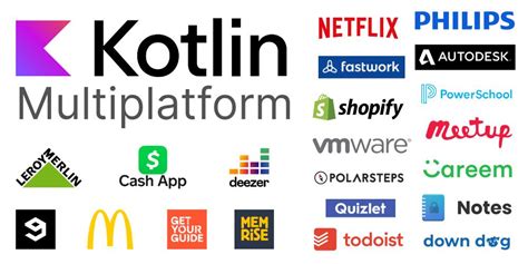 Jackson F On Linkedin Popular Apps Using Kotlin Multiplatform Kmp In 2023 — And What You Can…