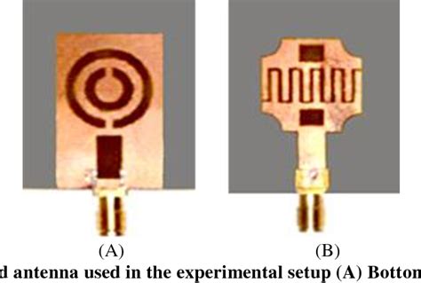 Figure 2 From A Novel Compact Multiband Antenna Design For Wireless Applications Semantic Scholar
