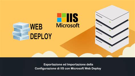 esportazione ed importazione della configurazione di iis con microsoft