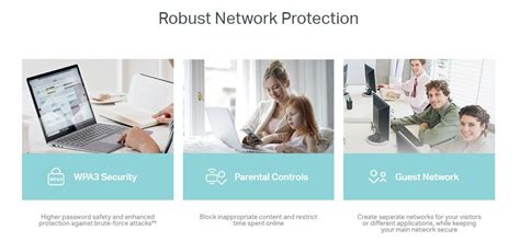 TP-Link EC220-G5 V3 White Network Router Price in BD | RYANS