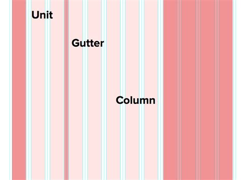 Upcase By Thoughtbot Learn Web Development Online